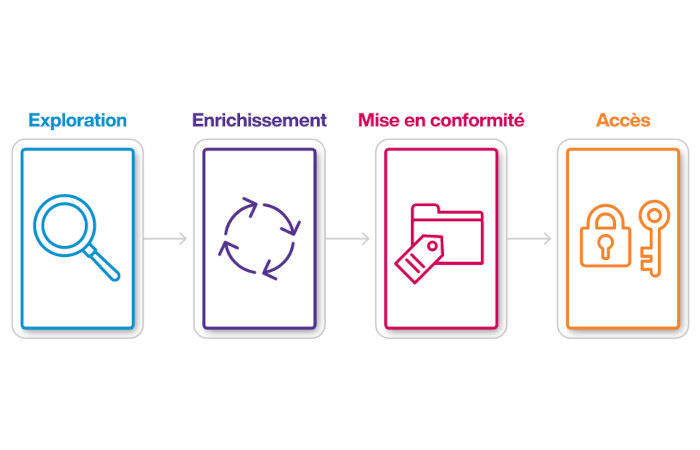 AB Initio Software | International Fairs Directory | Software, Hardware ...