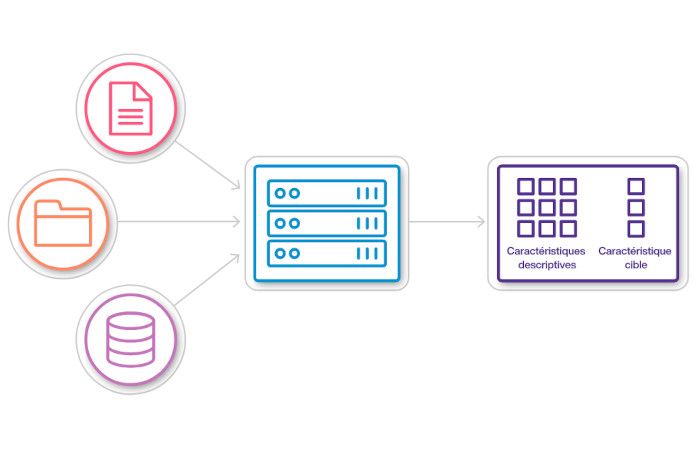 AB Initio Software | International Fairs Directory | Software, Hardware ...